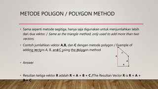 Engineering Mehcanics about vector | PPTX | Physics | Science