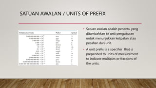 Engineering Mehcanics about vector | PPTX | Physics | Science
