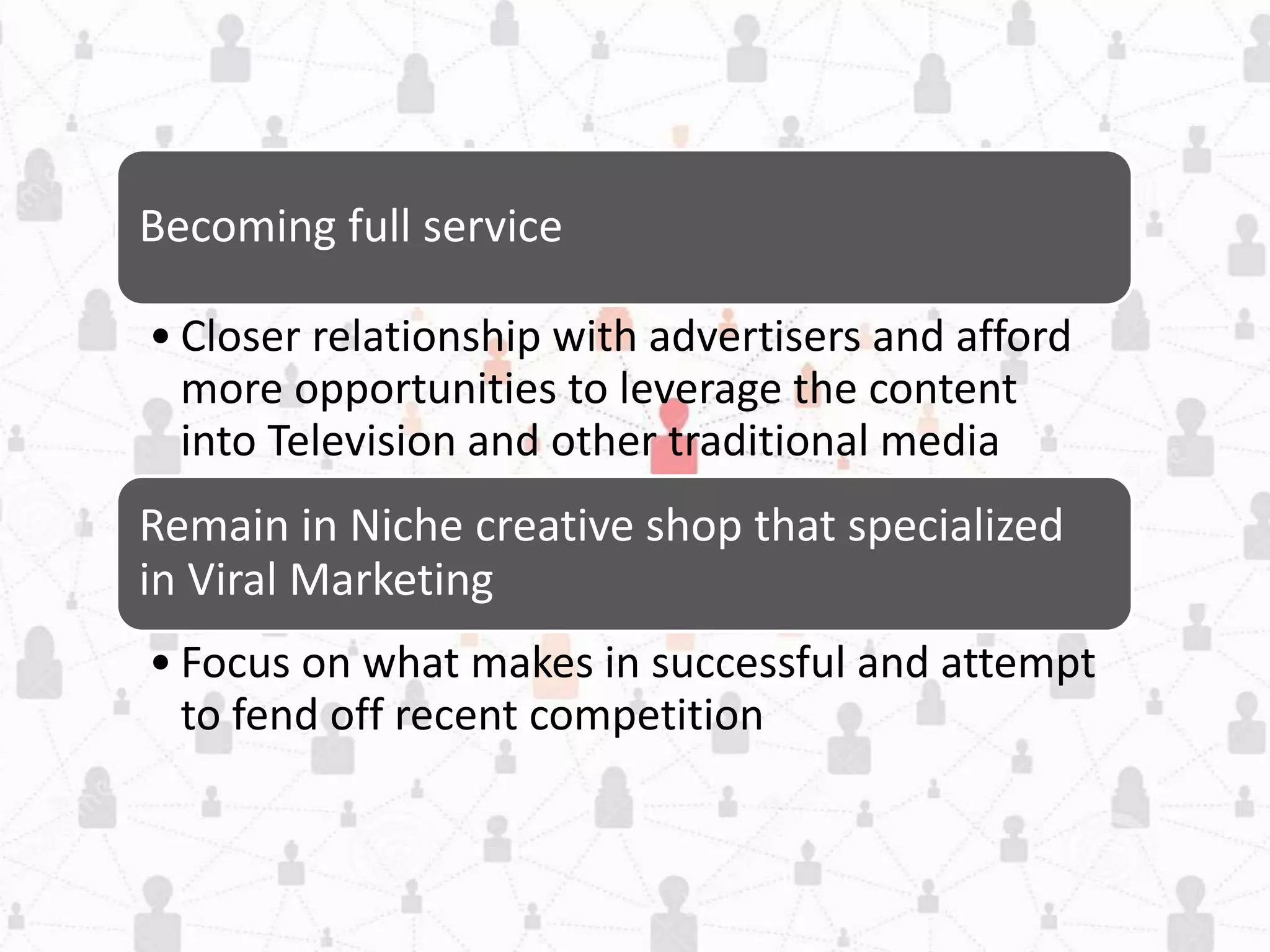 Mekanism- Engineering Viral Marketing | PPT