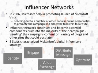 Mekanism- Engineering Viral Marketing | PPTX