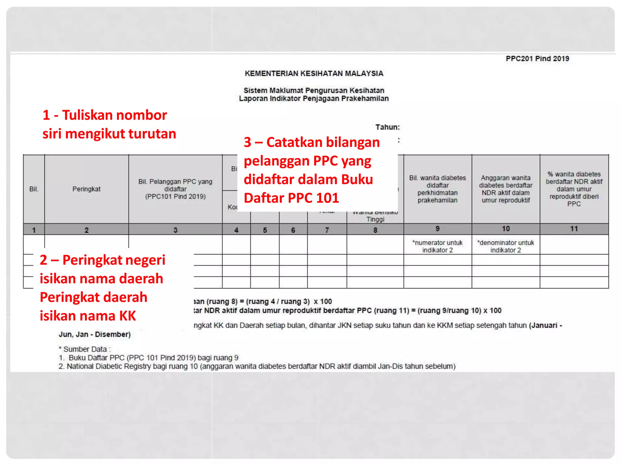 Mekanisma PPC & Pelaporan Program.pptx