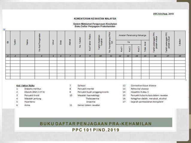 Mekanisma PPC & Pelaporan Program.pptx