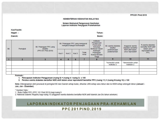 Mekanisma PPC & Pelaporan Program.pptx