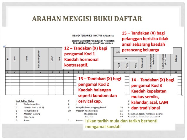 Mekanisma PPC & Pelaporan Program.pptx