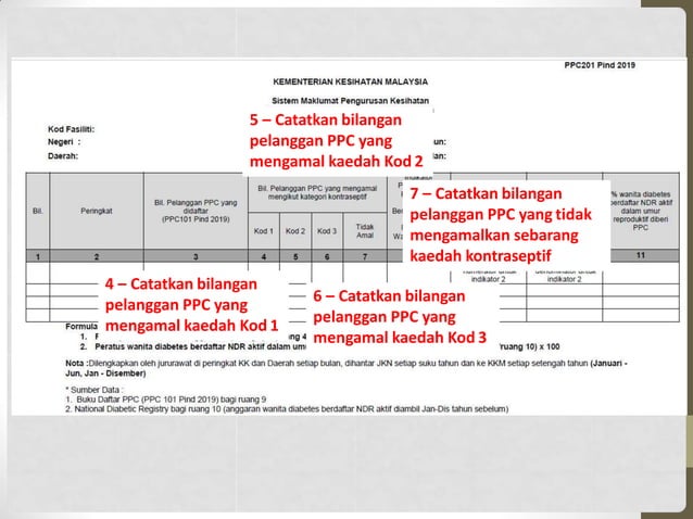 Mekanisma PPC & Pelaporan Program.pptx