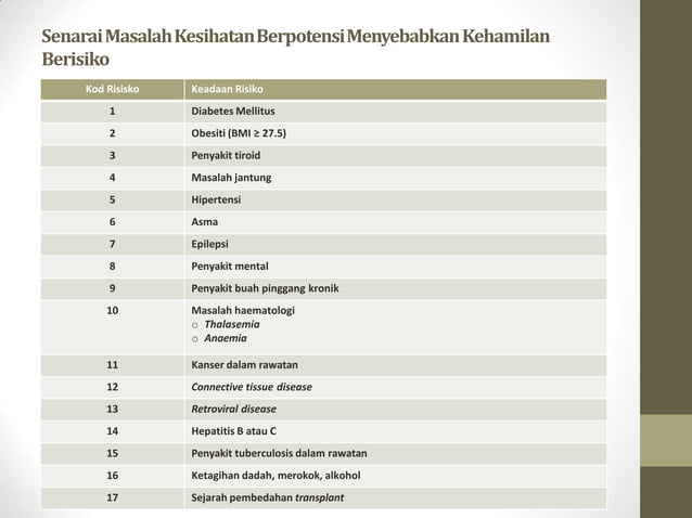 Mekanisma PPC & Pelaporan Program.pptx