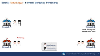 Mekanisme-Seleksi-Guru-PPPK-2023.pdf
