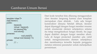 Mekanisme baru dalam menulis iterasi pada bahasa pemrograman | PPT