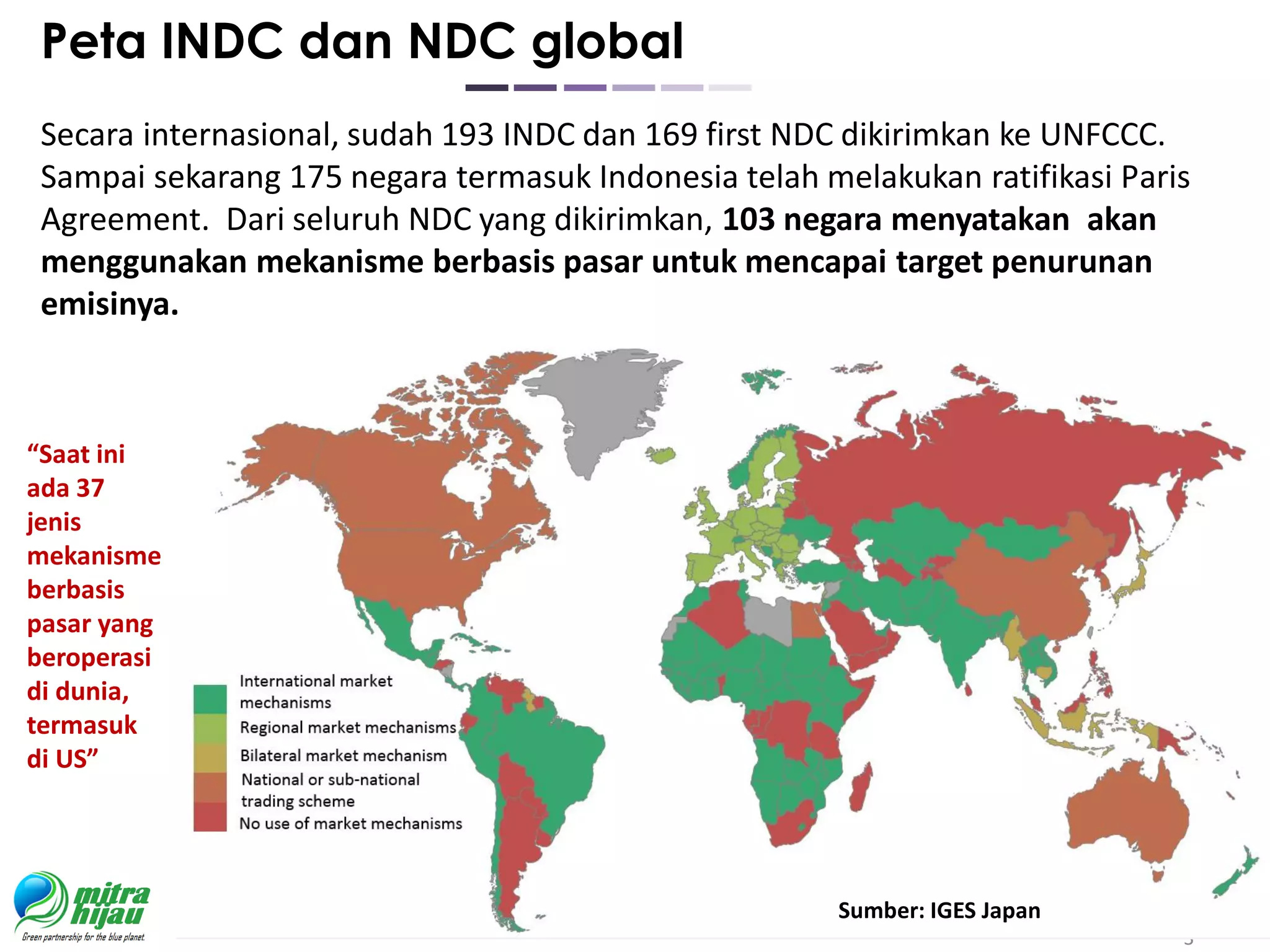 Aspek Biaya Mitigasi dalam Penerapan Pasar Karbon | PDF