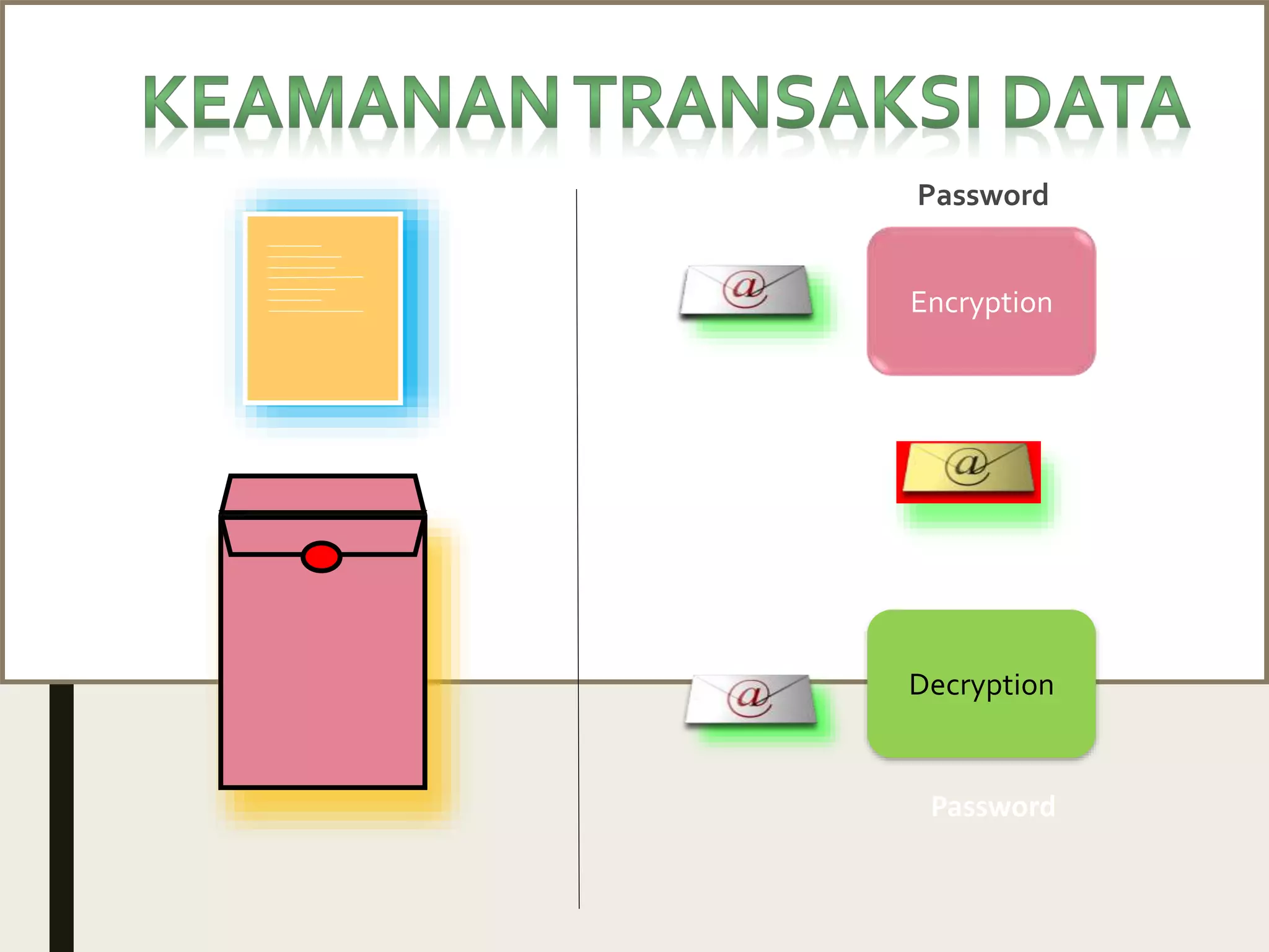 Mekanisme E-Audit | PPTX