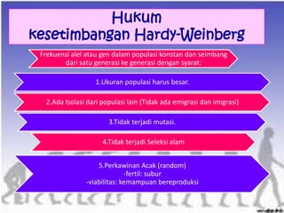 Mekanisme evolusi | PPTX
