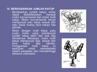 Mekanisme katup 1 | PPT