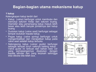 Mekanisme katup 1 | PPT
