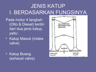 Mekanisme katup 1 | PPT
