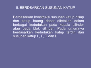 Mekanisme katup 1 | PPT
