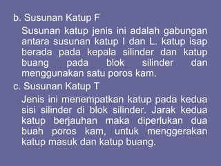 Mekanisme katup 1 | PPT