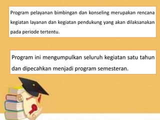 Mekanisme kerja bk di sekolah | PPTX