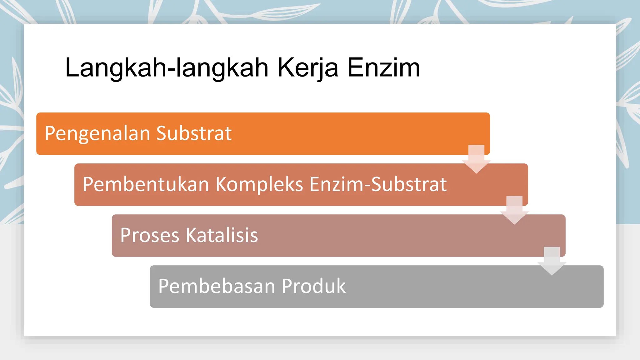 mekanisme kerja enzim.pptx
