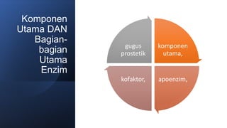 mekanisme kerja enzim.pptx