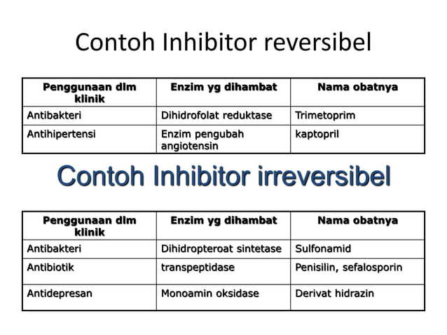 MEKANISME KERJA OBAT.ppt