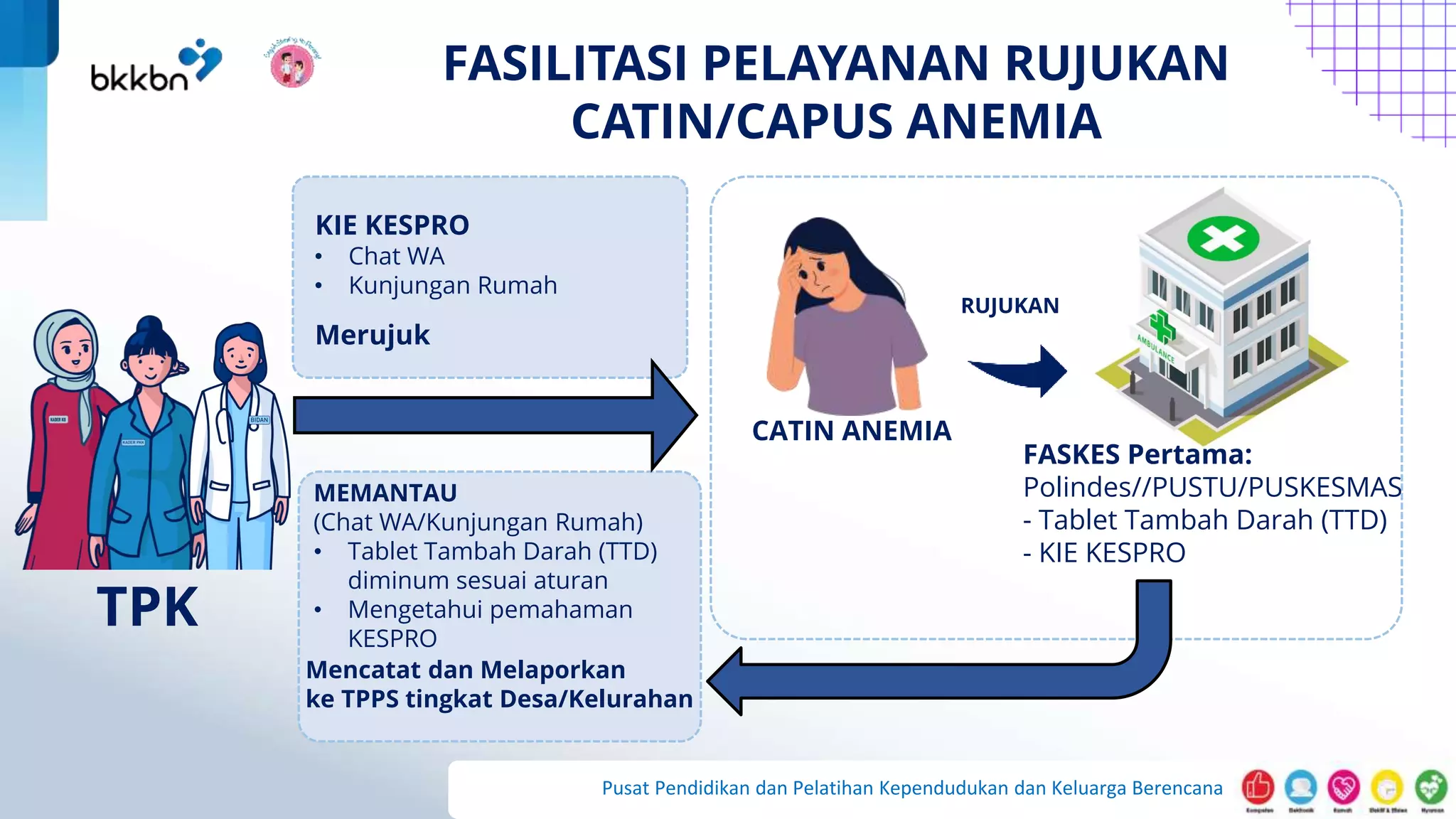Mekanisme Kerja TPK 2023.pptx
