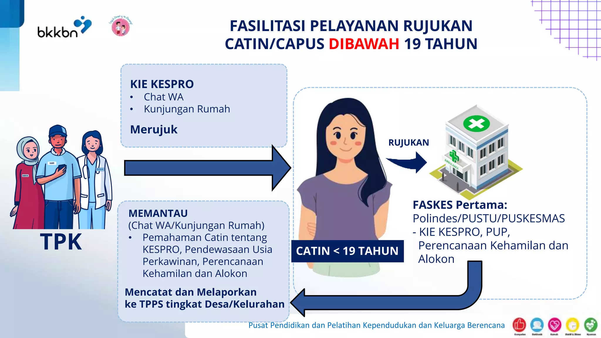 Mekanisme Kerja TPK 2023.pptx