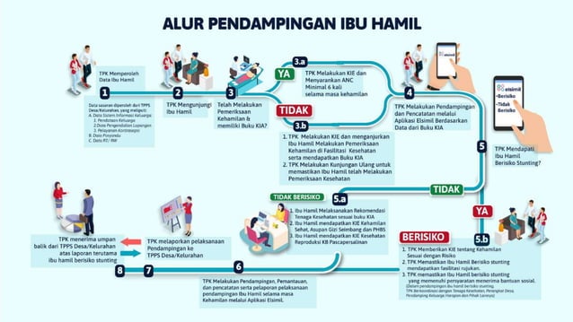 Mekanisme Kerja TPK 2023.pptx