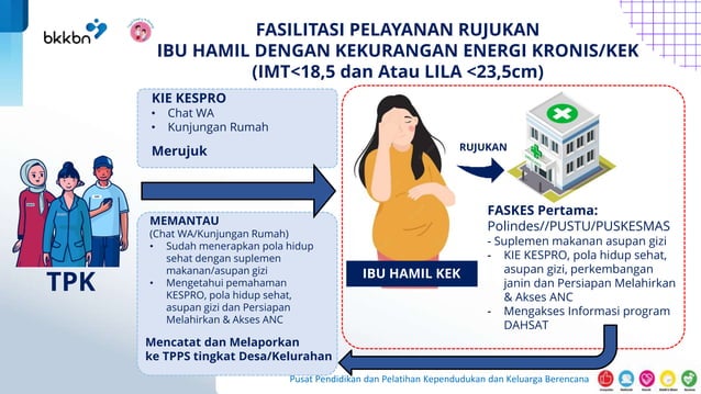 Mekanisme Kerja TPK 2023.pptx