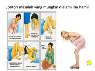 Mekanisme Koping | PPTX