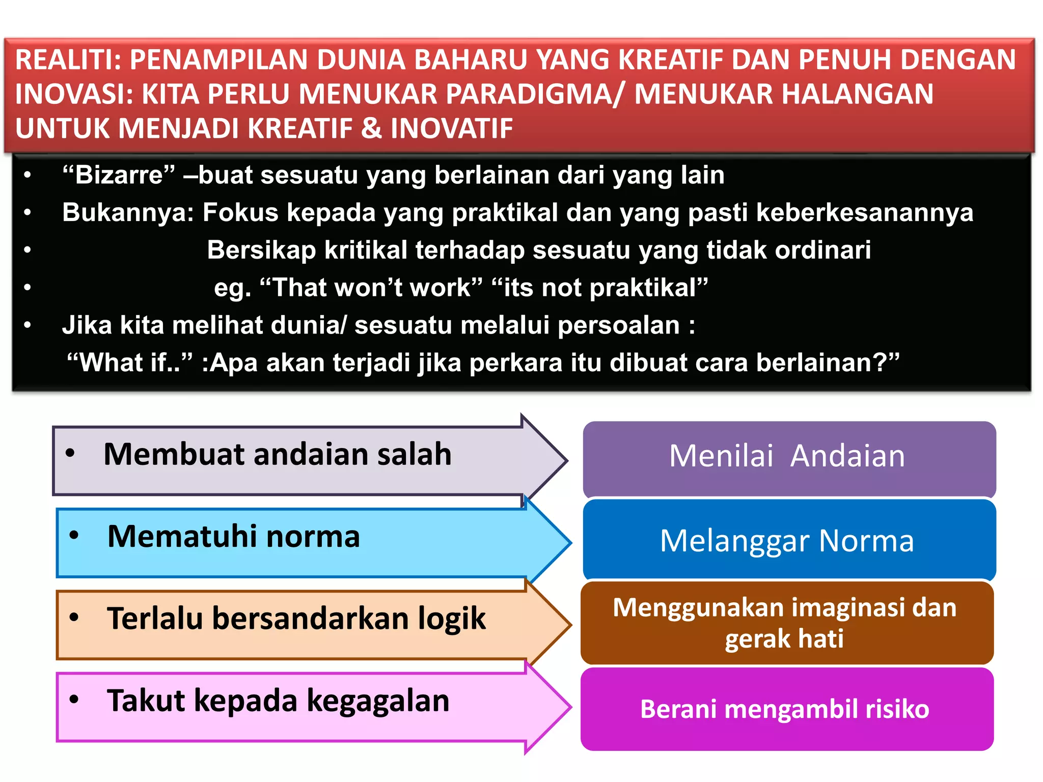Bengkel Perkongsian Ke arah Mekanisme Menjana Inovasi | PPT