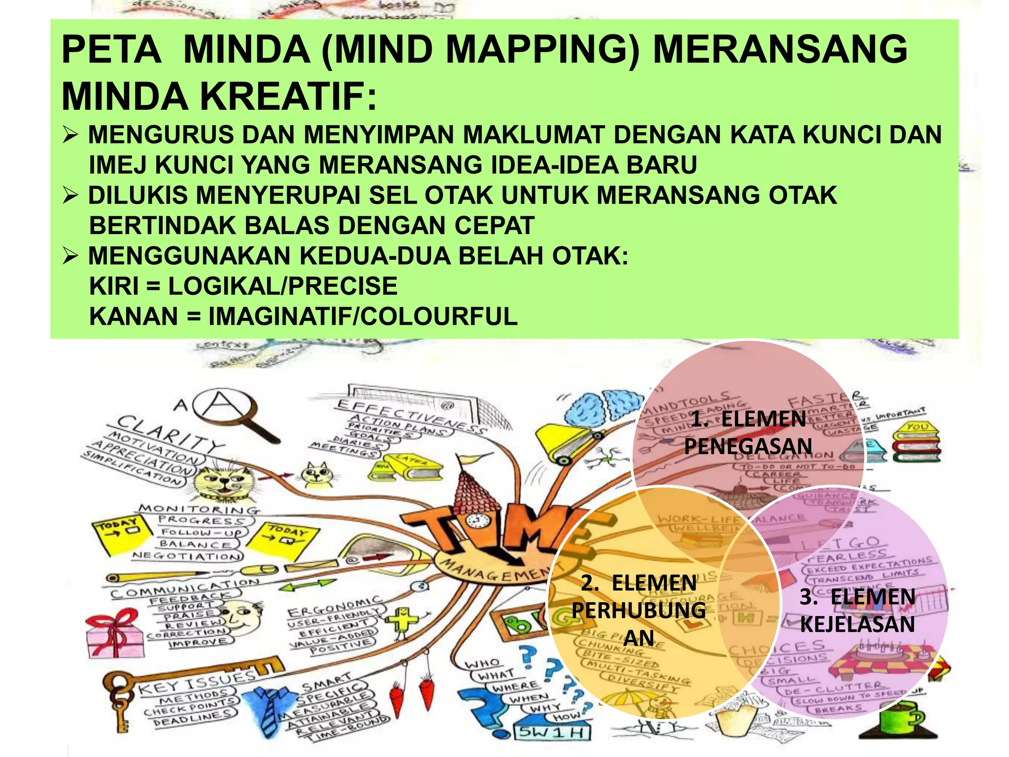 Bengkel Perkongsian Ke arah Mekanisme Menjana Inovasi | PPT