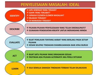Bengkel Perkongsian Ke arah Mekanisme Menjana Inovasi | PPTX