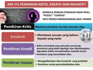 Bengkel Perkongsian Ke arah Mekanisme Menjana Inovasi | PPTX