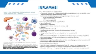 MEKANISME MOLEKULAR PATOFISIOLOGI DIABETES MELITUS.pdf