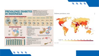 MEKANISME MOLEKULAR PATOFISIOLOGI DIABETES MELITUS.pdf