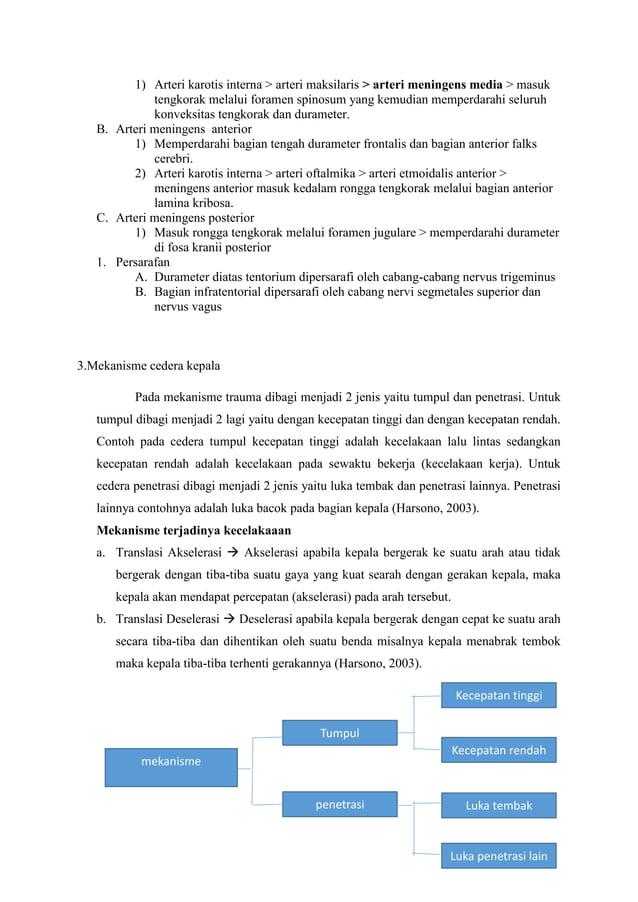 Mekanisme muntah proyektil | DOC