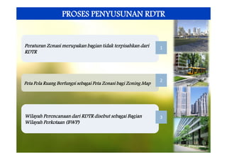 MEKANISME PARTISIPASI MASYARAKAT DALAM MENYUSUN RDTR | PDF