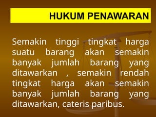 permintaan,penawaran dan MEKANISME PASAR | PPTX