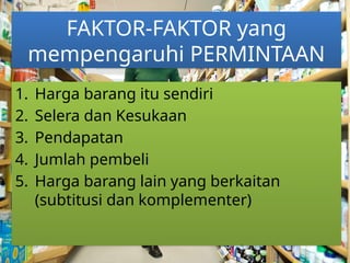 permintaan,penawaran dan MEKANISME PASAR | PPTX