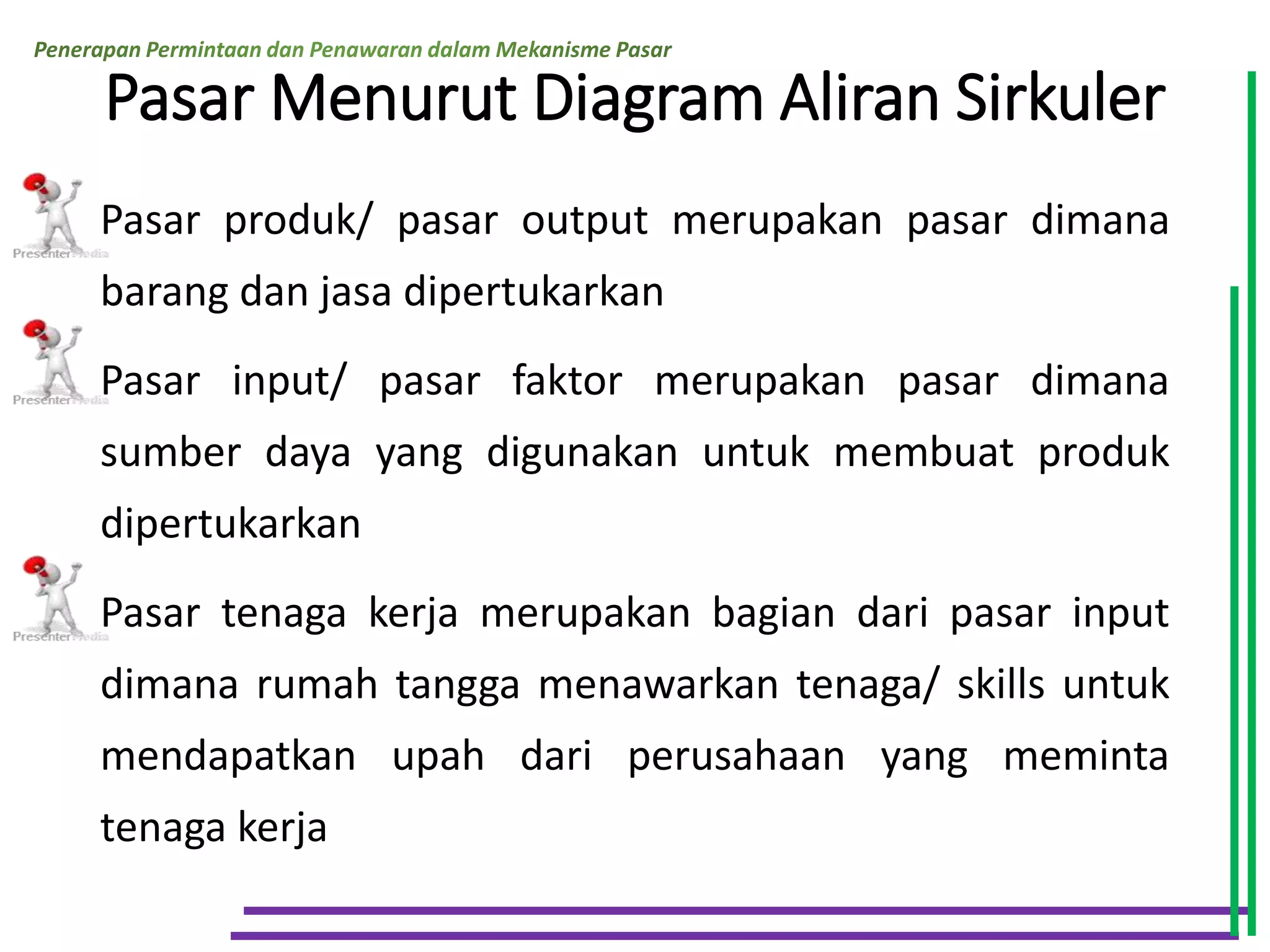 Penerapan Permintaan dan Penawaran dalam Mekanisme Pasar | PPTX