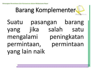 Penerapan Permintaan dan Penawaran dalam Mekanisme Pasar | PPTX