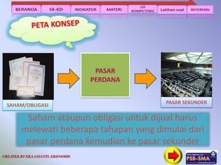 Mekanisme pasar modal | PPTX