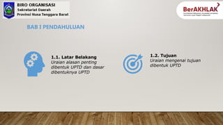 Mekanisme Pembentukan UPTD KabKota..pptx