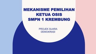 MEKANISME PEMILIHAN KETUA OSIS.pptx