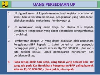 Mekanisme Pencairan Pelaksanaan APBN-2022.ppt