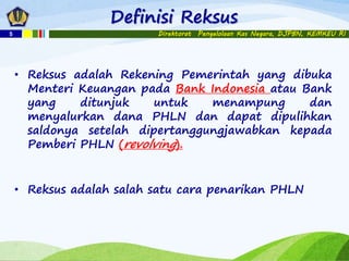 Mekanisme pencairan reksus dan prosedur refund PHLN di KPPN | PPTX