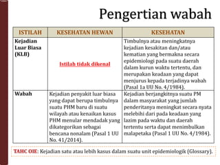 Mekanisme Pendanaan Darurat Kesehatan Hewan - Ditkeswan-AIPEID, Jakarta, 14 Juli 2017 | PPT