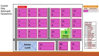 Mekanisme Penetapan Sasaran Pendataan dan Pembentukan Kelompok ...