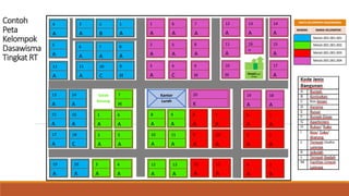 Mekanisme Penetapan Sasaran Pendataan dan Pembentukan Kelompok ...