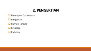 Mekanisme Penetapan Sasaran Pendataan dan Pembentukan Kelompok ...